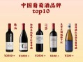 国产红酒品牌排行榜前十名_哪款值得买