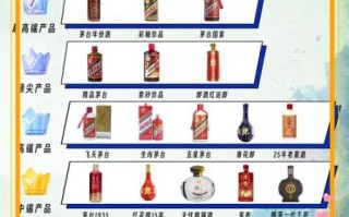酱香酒排名前十品牌_哪款值得收藏