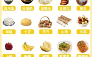 一周增肥十斤食谱_怎么吃才有效