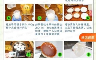 钵仔糕的做法和配方_家庭版零失败技巧