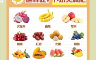 经期吃什么丰胸最快_经期丰胸的水果有哪些