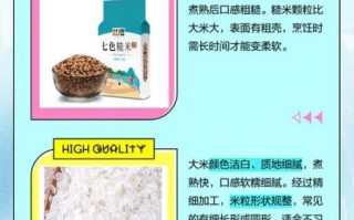 糙米是什么米_糙米和大米区别