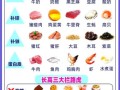 长高食物排行榜10强_哪些食物最能帮助孩子长高