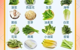 麻辣烫必备菜有哪些_麻辣烫素菜推荐 麻辣烫必备菜有哪些_麻辣烫素菜推荐