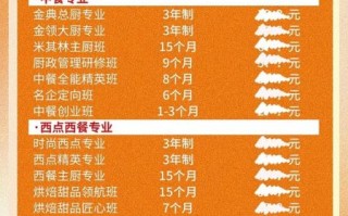 新东方小吃短期培训班多少钱_靠谱吗