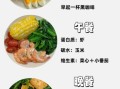减肥餐一日三餐怎么做_正常减肥餐食谱