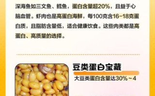 蛋白质高的食物排行榜_哪些食物蛋白质含量高