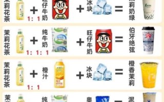 自制奶茶比例是多少_自制奶茶比例怎么调