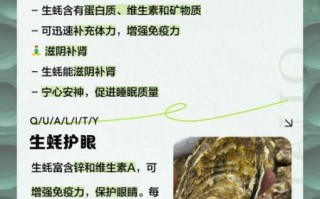 女人吃海蛎子的好处和坏处_海蛎子对女人有哪些影响