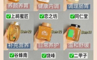 蜂蜜水怎么喝_蜂蜜水正确比例是多少