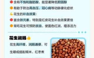 花生吃多了有什么坏处_花生过量副作用