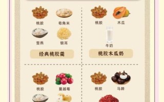 桃胶的功效与作用_桃胶的做法