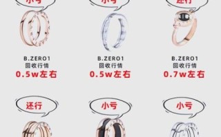 宝格丽官网正品怎么查_宝格丽官网价格是多少