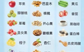 减肥餐一日三餐怎么吃_减脂期三餐搭配公式