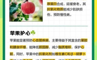 苹果的营养价值有哪些_每天吃苹果有什么好处