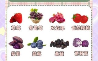 美白食物有哪些_怎么吃才有效