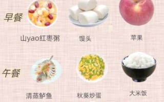 脾胃虚弱吃什么调理_脾胃虚弱吃什么食物好