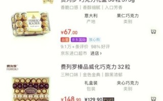 手工巧克力利润有多少_手工巧克力成本怎么算