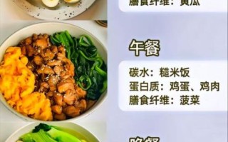 三天快速减肥食谱_真的有用吗