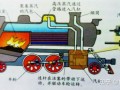 蒸汽机工作原理_蒸汽机是谁发明的