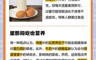 鸡蛋和牛奶可以一起吃吗_会不会影响吸收