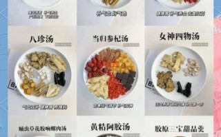 女人补气补血美容汤_怎么做最有效