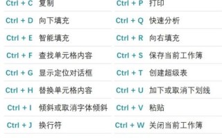 如何制作表格_表格制作教程