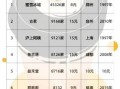 饮料招商加盟靠谱吗_火爆饮料食品招商网怎么选