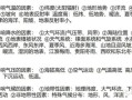 地理的作用有哪些_地理如何影响人类生活