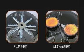 煎饼果子机器多少钱一台_商用煎饼果子机怎么选