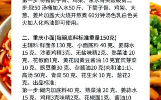 重庆麻辣面怎么做_正宗配方揭秘
