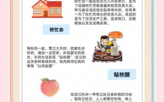 立秋是什么意思_立秋节气有哪些传统习俗