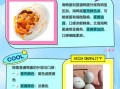 海鸭蛋和普通鸭蛋的区别_哪个更营养