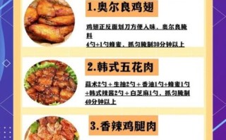 烧烤腌制配方大全_烧烤怎么腌制才入味