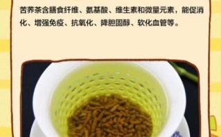 苦荞茶可以降血糖吗_苦荞茶的功效与作用