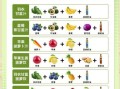 果汁排行榜_哪款果汁最健康