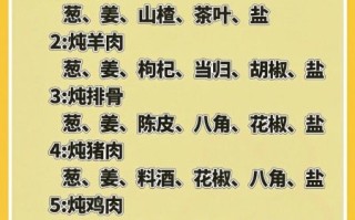 怎样炖猪肉好吃又简单_炖猪肉软烂不柴的秘诀