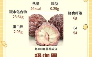 释迦怎么吃_释迦的功效与作用