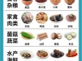 补肾食补吃什么_肾虚吃什么食物好