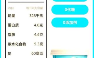 酸牛奶和纯牛奶哪个营养高_酸奶与鲜奶营养价值对比