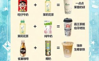 怎样做奶茶简单又好喝_新手零失败配方