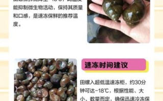 田螺有杀不死的寄生虫吗_如何避免感染