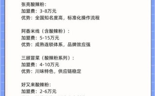 加盟酸辣粉技术哪家好_酸辣粉加盟费用是多少