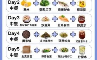 高血脂吃什么好_高血脂一日三餐食谱