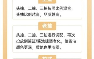 生抽和老抽有什么区别_生抽和老抽哪个更健康