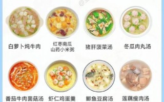 月子餐食谱大全及做法_产后第一周吃什么