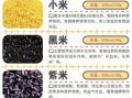 杂粮有哪些品种大全_常见杂粮种类及区别
