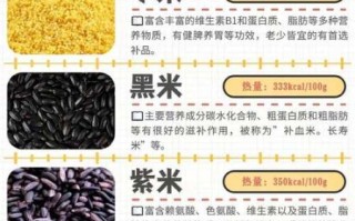 杂粮有哪些品种大全_常见杂粮种类及区别
