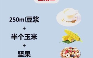 小学生一周菜谱怎么搭配_小学生每天吃什么最营养