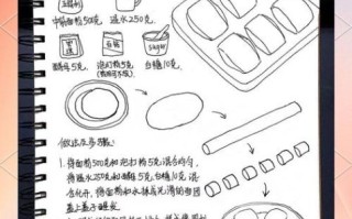 面点怎么做_面点制作步骤